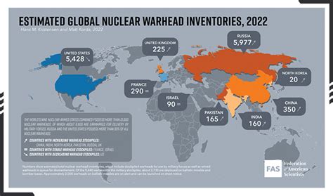 Nuclear Attack Map 2025 Key Targets And Fallout Risks Mira Safety