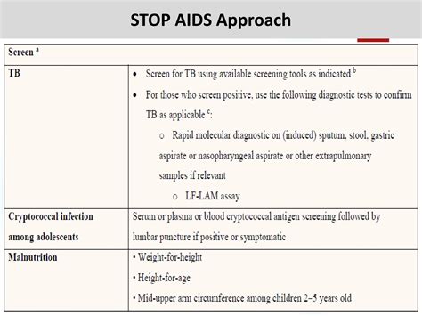 Differenciated Service Delivery Modelpptx