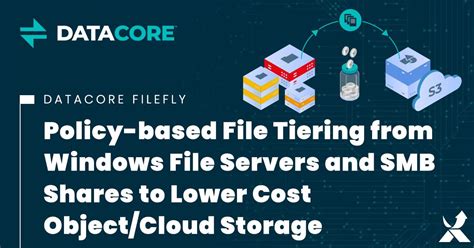 Davina De Meulenaer On Linkedin File Tiering Software Datacore Filefly