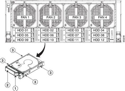 Cisco UCS C460 M4 Server Installation And Service Guide Maintaining The Server Cisco UCS C