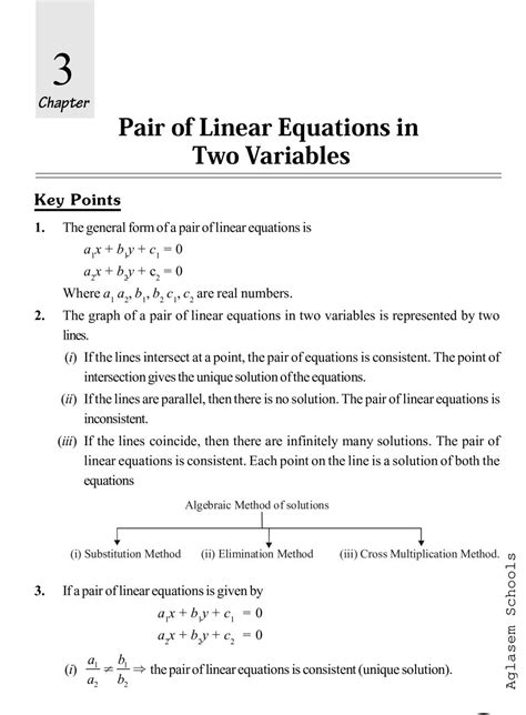 Linear Equations Two Variables Worksheets