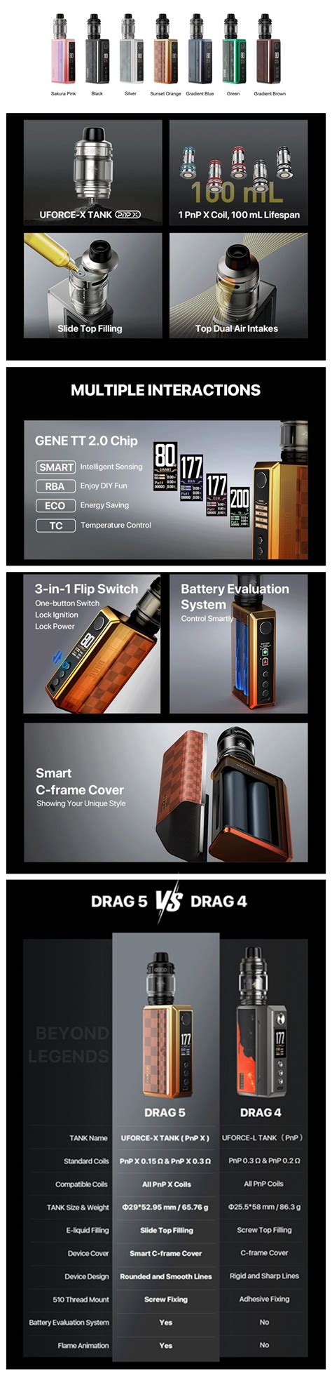 Buy Authentic Voopoo Drag 5 177w Box Mod Kit With Uforce X Tank Black