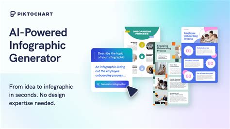 Text To Infographic Tool Piktochart