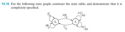 solved 14 10 ﻿for the following state graph construct the