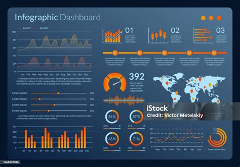 Infographic Dashboard Design