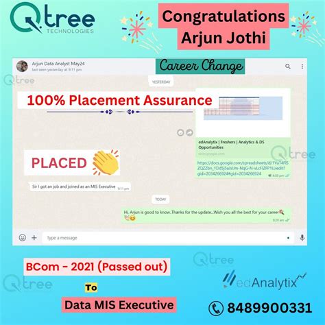 Qtree Technologies On Linkedin Softwaretesting Offerletter Qtreetechnologiesofferletter Itjobs