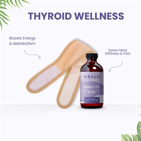 Thyroid Wellness Pack