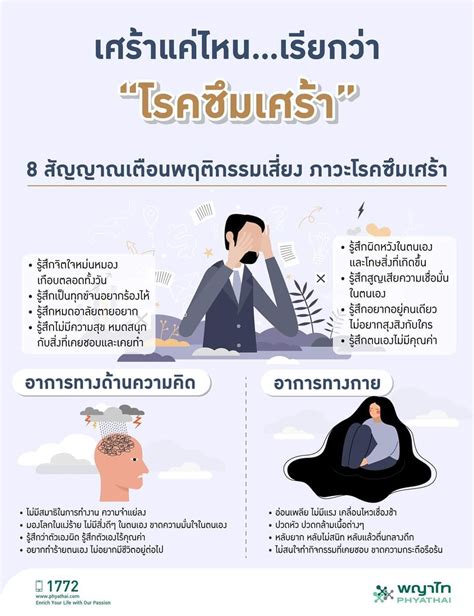 โรคซึมเศร้า คลีนิครักไต นายแพทย์อลงกต