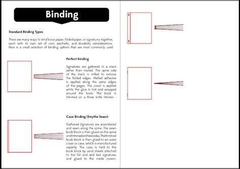 Design Practice Design For Print Binding