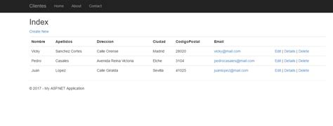 Migración MVC con Entity Framework Tech Riders