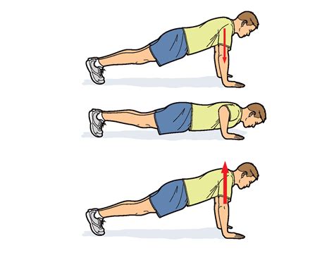 Benefits Of Striq Form Pushups Form Example Download