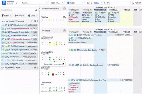 Jira Log Work Best Practices And Tips Activitytimeline