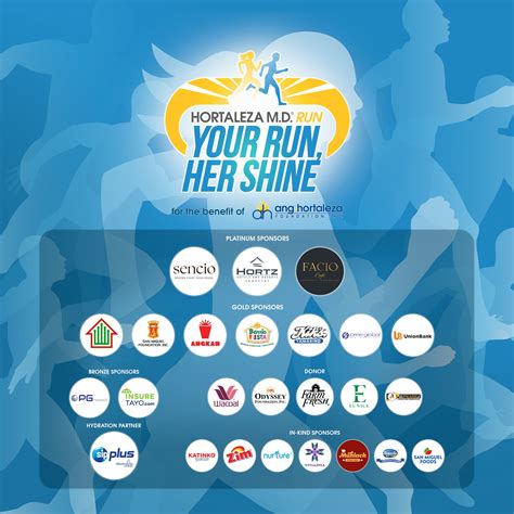 Ang Hortaleza Foundation Inc Pasig