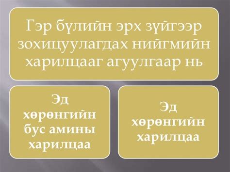 гэр бүлийн эрх зүй №1