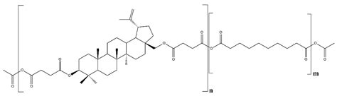 Biodegradable And Bioactive Carriers Based On Polybetulin Disuccinate