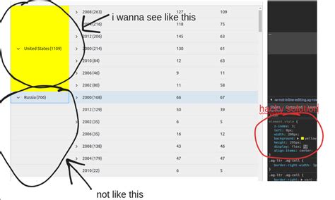 Javascript How To Show Group Parent As One Cell By Combining First