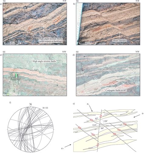 Brittle Structures Associated With Phase 3 Deformation A Low Angle