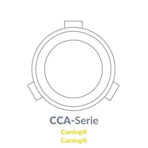 Cca Serie Camlog® Camlog® 2990