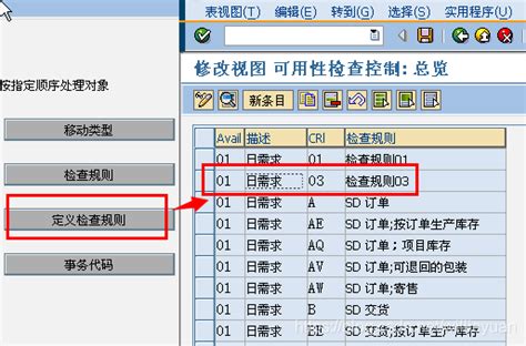 sap 预留——可用性检查 sap可用性检查配置 csdn博客