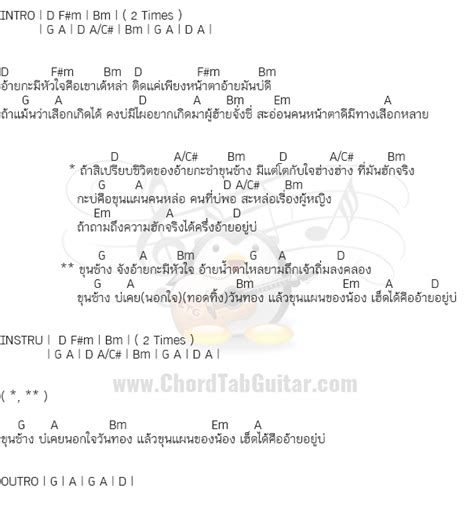 คอร์ดเพลง ขุนช้างฮ้างฮัก บอย พนมไพร
