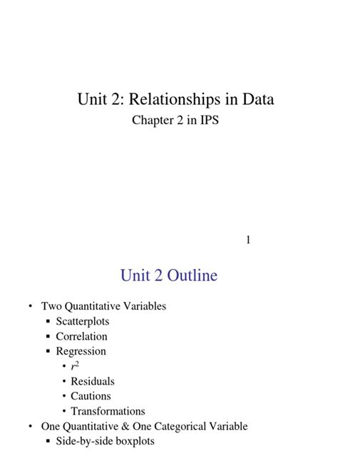 Unit 02 Relationships In Data Handouts 1 Per Page Pdf Linear