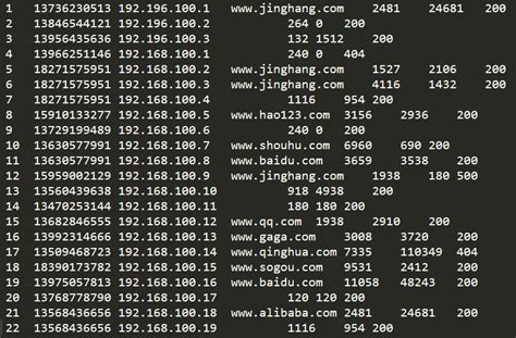 Hadoop整体框架以及各组件工作机制、流程详解。 纳纳菜 博客园