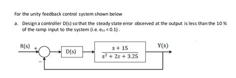 Solved For The Unity Feedback Control System Shown Below A Chegg