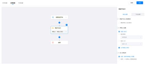 java与mysql的绝妙结合：打造高效审批流程 java实现一个多人审批的流程 csdn博客