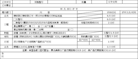 订单评审表word文档在线阅读与下载免费文档