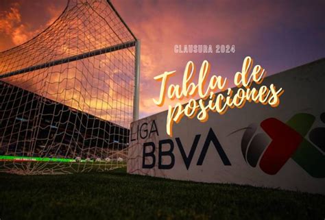 Tabla De Posiciones Liga Mx J14 Clausura 2024