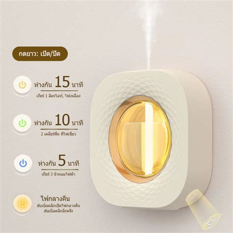Aroma Diffuser น้ำหอมเครื่องพ่นไอน้ำ ไร้สาย ติดผนังได้ เครื่องพ่นน้ำหอม น้ำหอมห้องนอน เครื่องพ่น