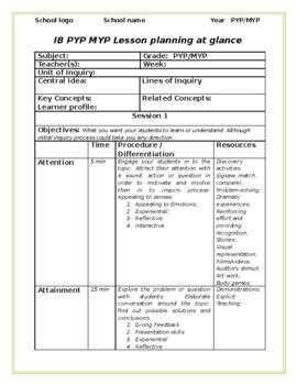 IB PYP Lesson Plan Template Sample Explained By Homegrown Inquirer
