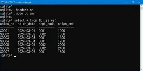 Sqlのウィンドウ関数（sum関数とover句）を使ってみよう！