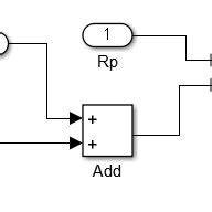 Subsystem 1 Simulink Block Diagram For Double Diode Circuit Download Scientific Diagram
