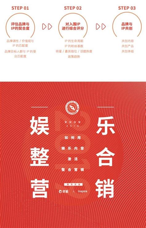 胖鲸 X Inspire蕴世联合发布营销指南2019《娱乐整合营销》 知乎