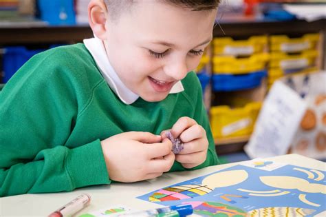 The Vital Role Of Arts Based Learning In Primary Education