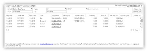 Fidelity Nfs Data Broker Crm Data Broker
