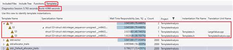 Troubleshoot Template Instantiation Impact On Build Time Microsoft Learn