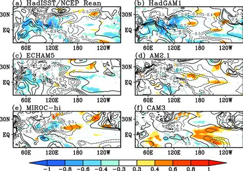 As In Fig 5 But For Sst Shading And Slp Contours Download