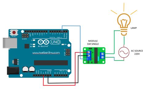 Tutorial Arduino Mengakses Solid State Relay Nyebarilmu