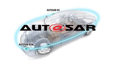 Autosar In Automotive Electronic Control Units A New Path To Accelerate Development And