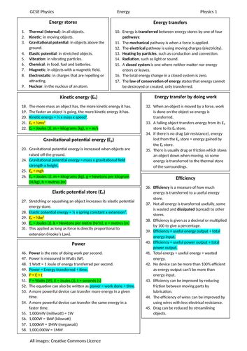 Aqa Gcse Physics Knowledge Organiser Teaching Resources