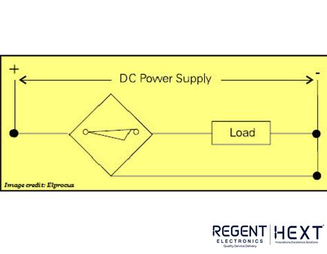 How Does A Proximity Sensor Work Regent Electronics