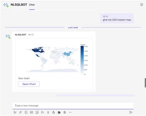 Why Are Choropleth Maps Useful