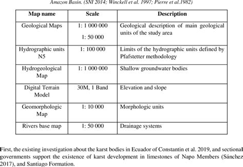 List Of Cartography Resources Used For The Spatial Definition Of The Download Scientific