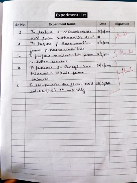 Bsc 6th Sem Che Practical Pdf