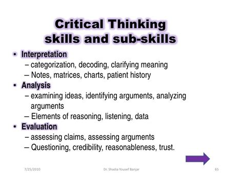 Critical Thinking By Dr Shadia Yousef Banjar Pptx