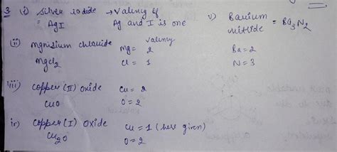 [solved] 3 give the formula for each of the following binary compounds