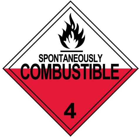 Class 14 Explosive Hazmat Placard Decal Or Magnetic Sign Placard