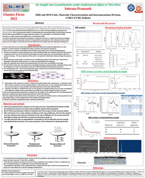 Pdf An Insight Into Crystallization Under Confinement Effect In Thin